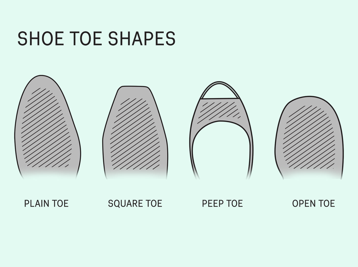 Everything You Need To Know About 4 Of Our Favourite Shoe Toe Shapes Everything You Need To Know About 4 Of Our Favourite Shoe Toe Shapes